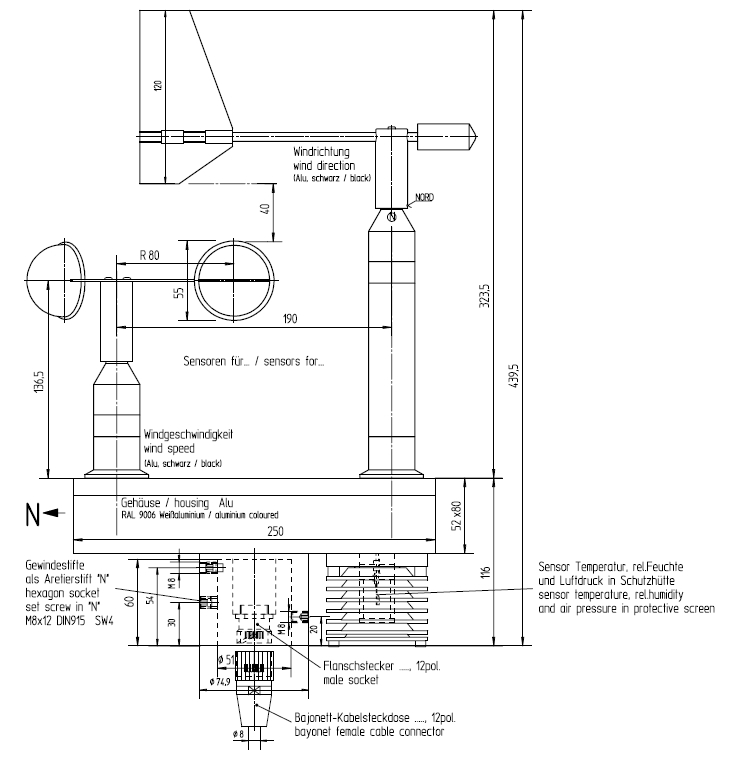 WENTO - IND Kompaktstation - Wind - Messgeräte